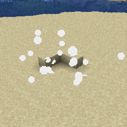 Particle Types · Wiki · MythicCraft / MythicMobs · GitLab